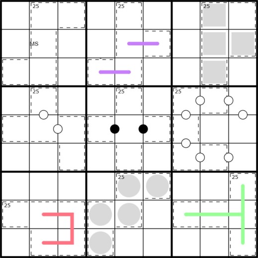 Confederation Of Pentominoes — Rätselportal — Logic Masters Deutschland
