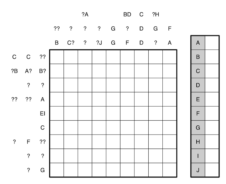 Japanese Sum Cave Cipher #1 — Rätselportal — Logic Masters Deutschland