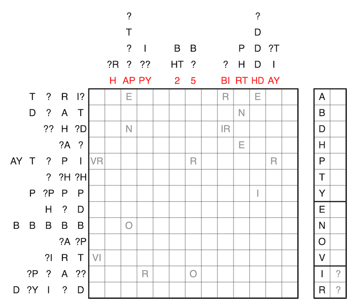 Japanese Sum Cave Cipher #8: 25 — Rätselportal — Logic Masters Deutschland