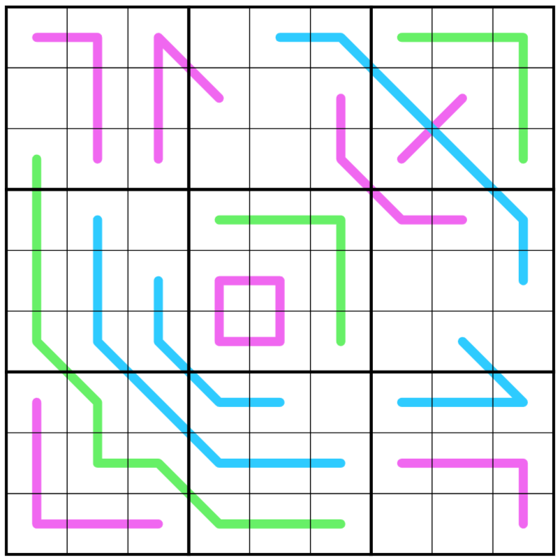 Hillside Art — Rätselportal — Logic Masters Deutschland