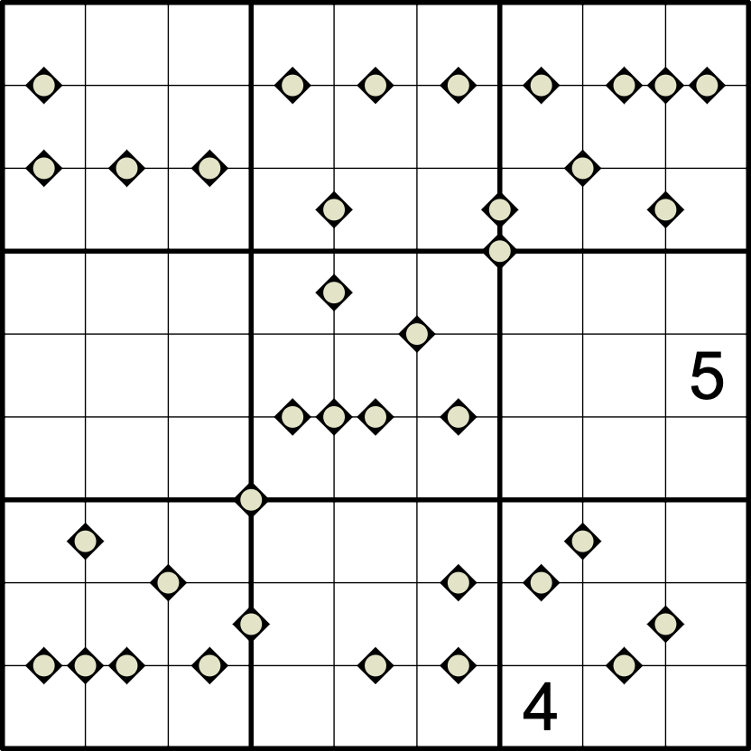 Counting Sum Dots — Rätselportal — Logic Masters Deutschland
