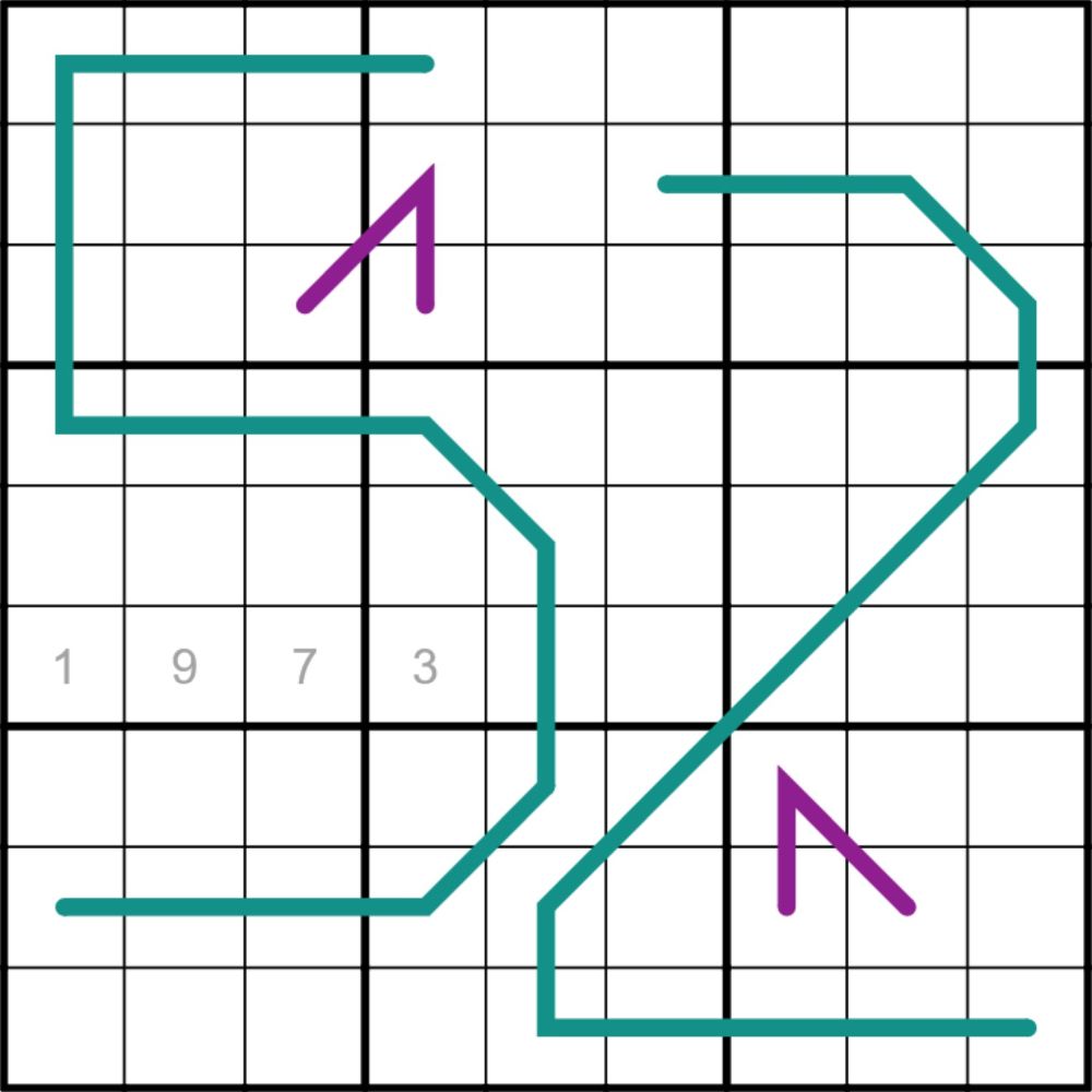 Modular Birthday Bunting — Rätselportal — Logic Masters Deutschland
