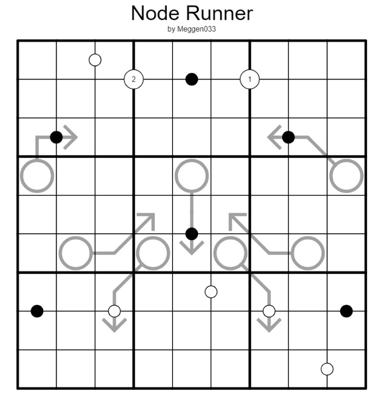 Node Runner — Rätselportal — Logic Masters Deutschland