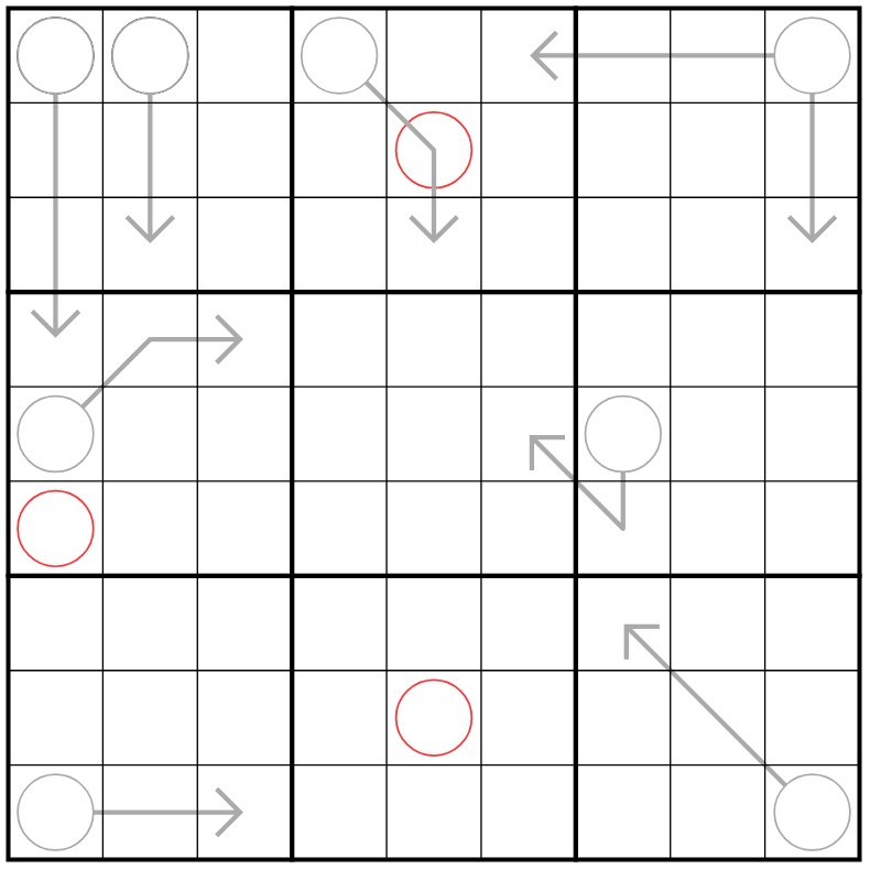 Out of my way — Rätselportal — Logic Masters Deutschland