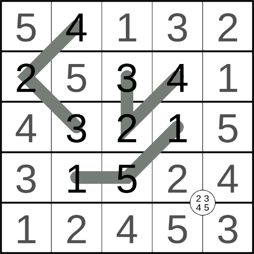 Break Away (7x7) — Rätselportal — Logic Masters Deutschland