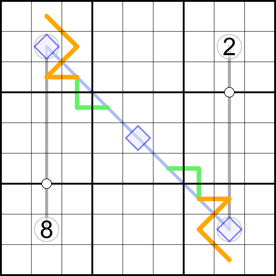 Inversion Center — Rätselportal — Logic Masters Deutschland