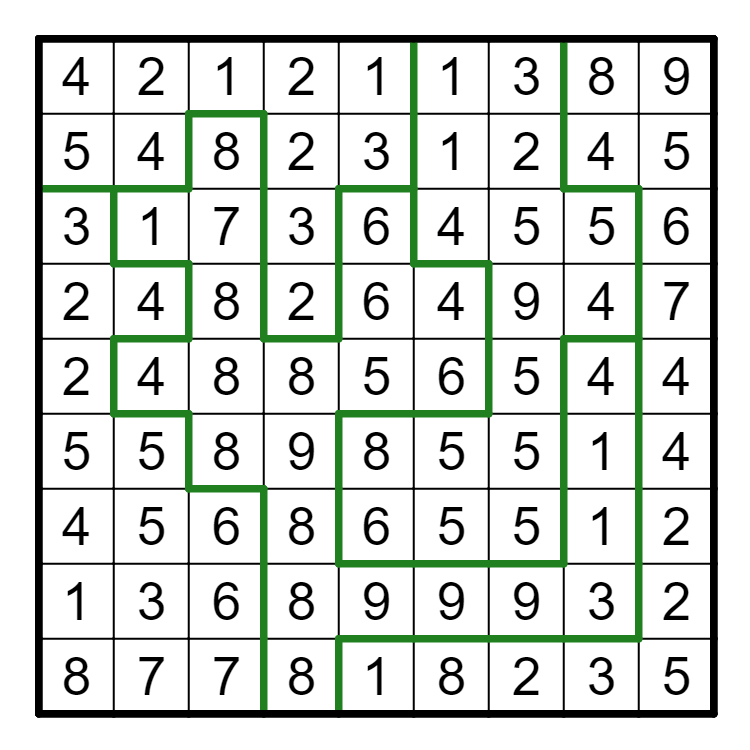 Kyudoku Series #5 - Regions — Rätselportal — Logic Masters Deutschland