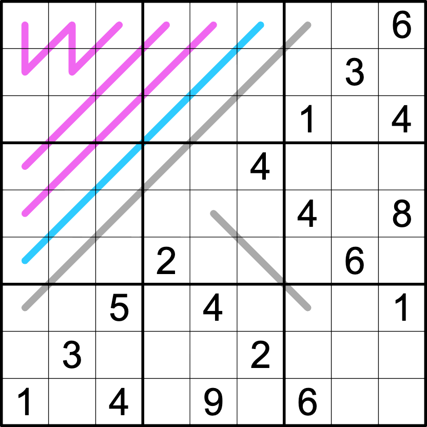 N'd of the Line — Rätselportal — Logic Masters Deutschland