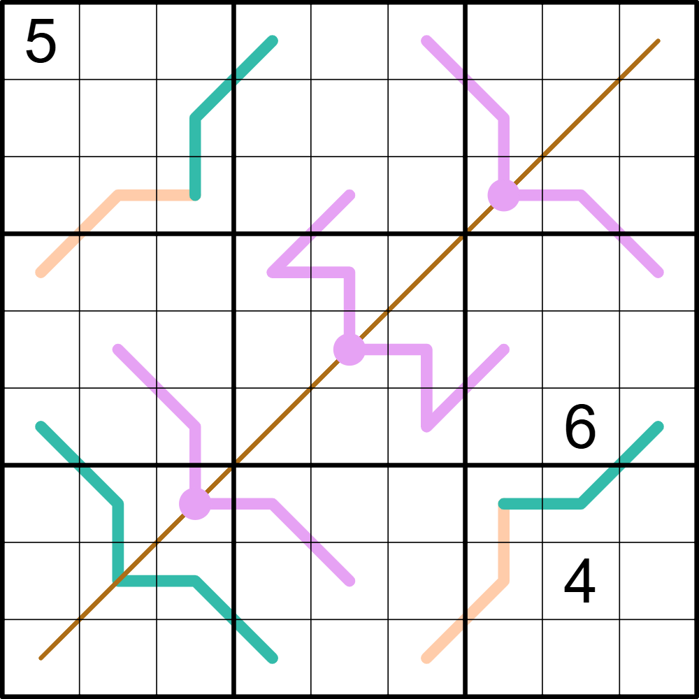 Bats (Zipper/Entropic/Modular Lines) — Rätselportal — Logic Masters ...