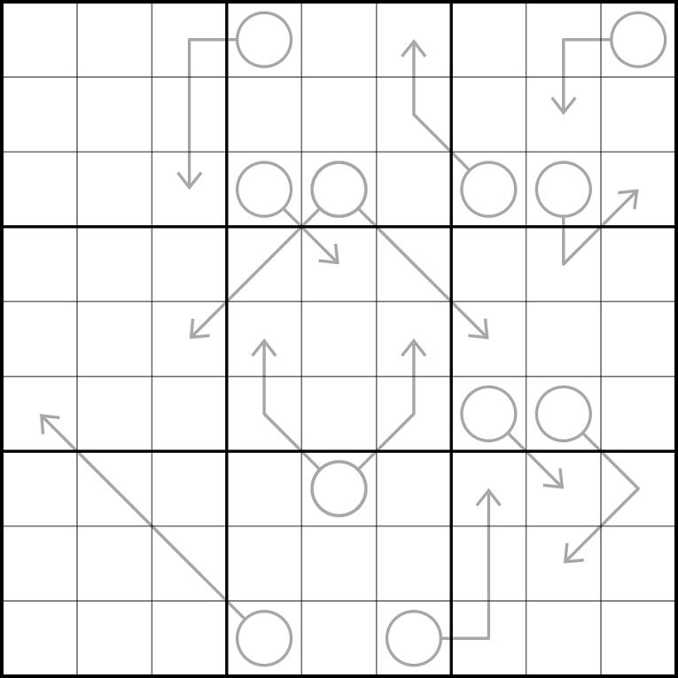Ambiguous Arrows — Rätselportal — Logic Masters Deutschland