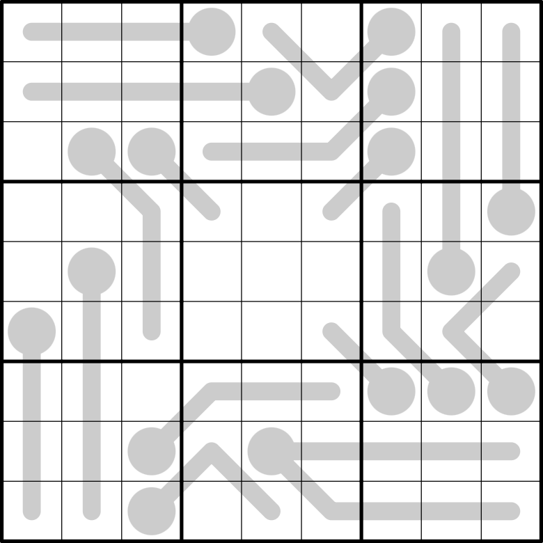 It’s Getting Hot in Here — Rätselportal — Logic Masters Deutschland