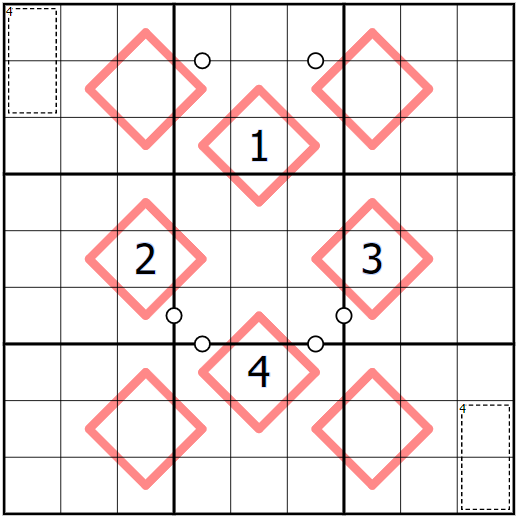 8 Of Diamonds — Rätselportal — Logic Masters Deutschland
