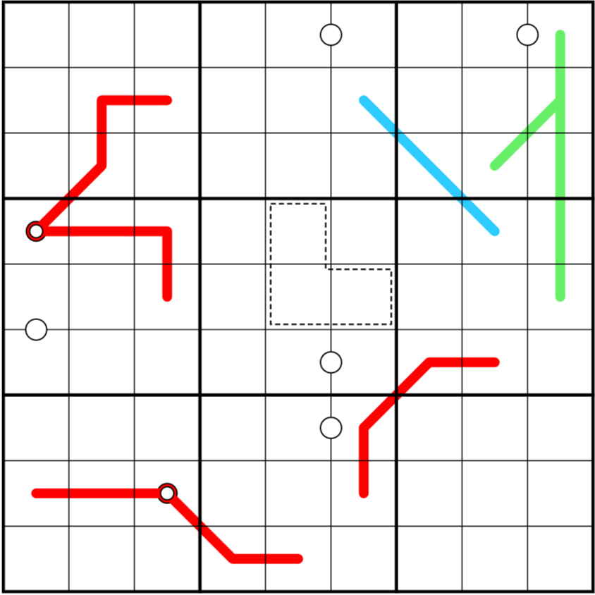 Linearum Summatio — Rätselportal — Logic Masters Deutschland