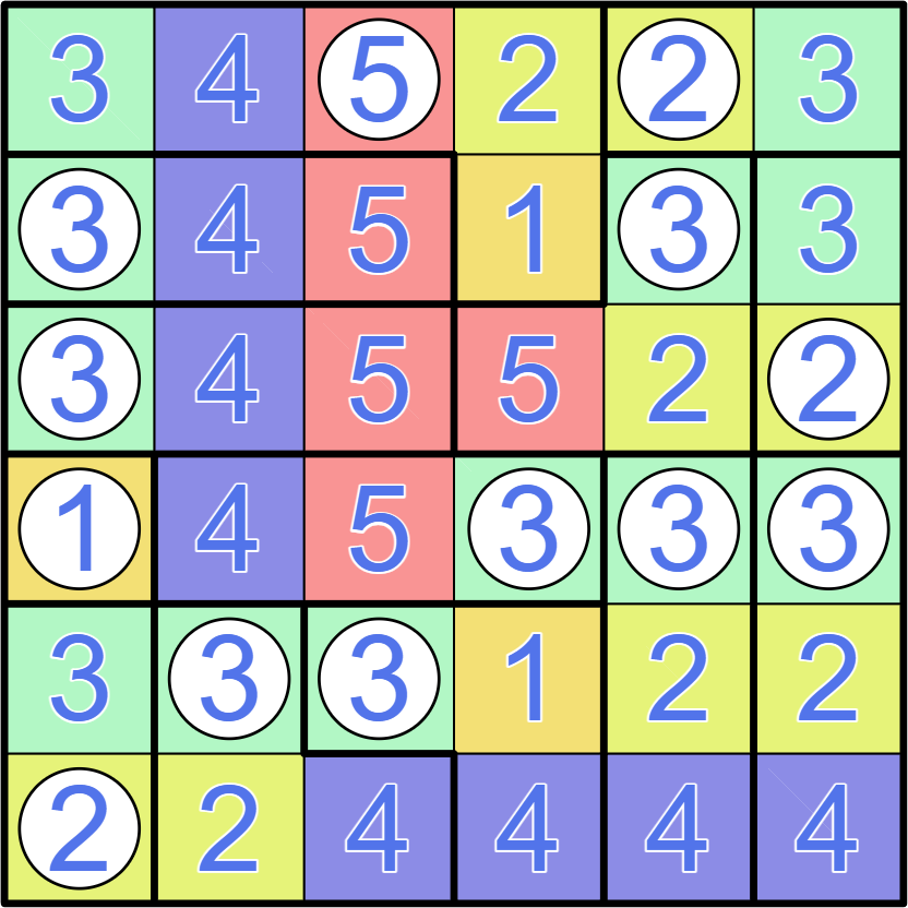 Whimsical Fillomino Regions — Rätselportal — Logic Masters Deutschland
