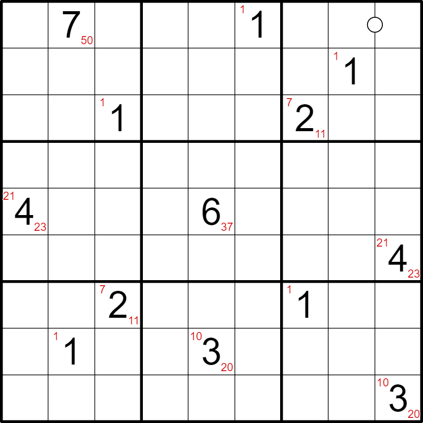 Is this Sudoku or Nurikabe? — Rätselportal — Logic Masters Deutschland