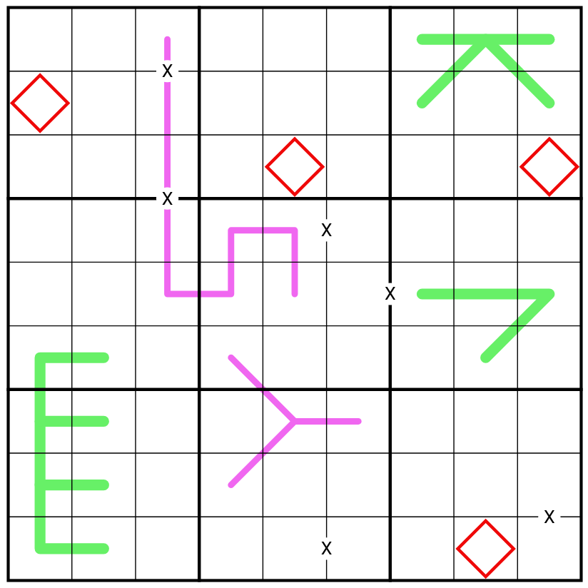 The Weird E-key — Rätselportal — Logic Masters Deutschland