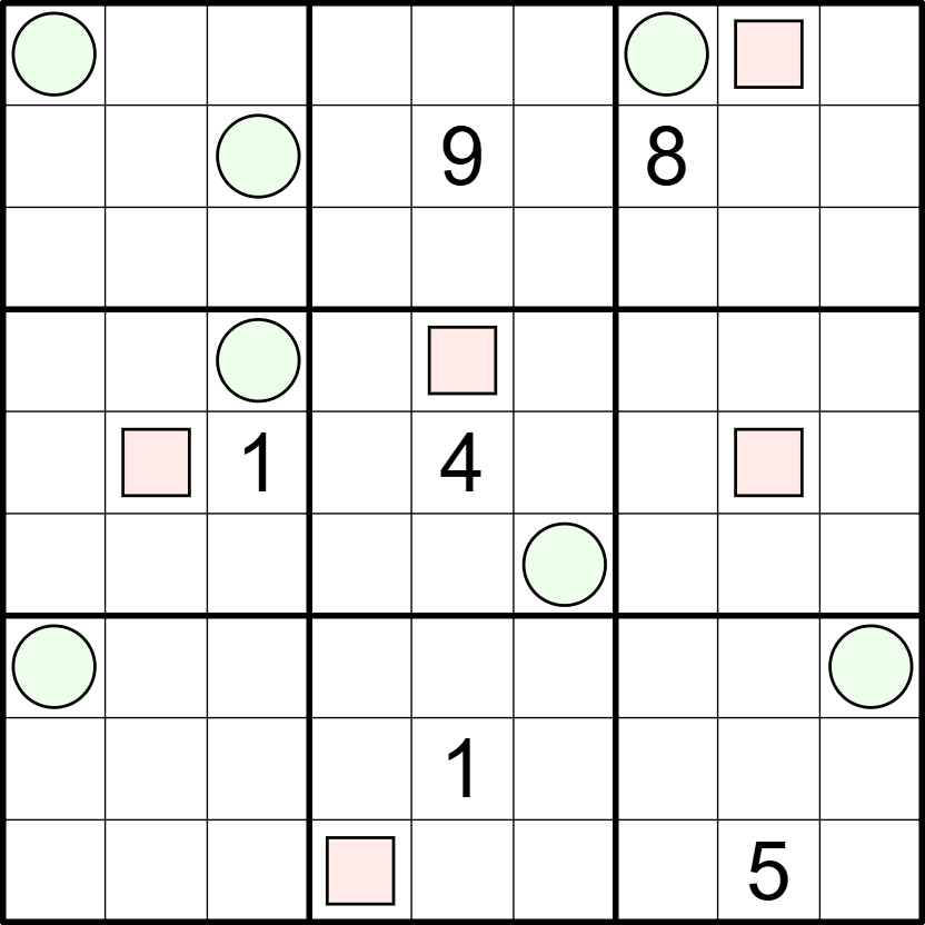Six Loop — Rätselportal — Logic Masters Deutschland